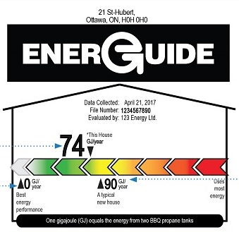 Urbandale makes Net Zero Ready standard for all single-family homes ...